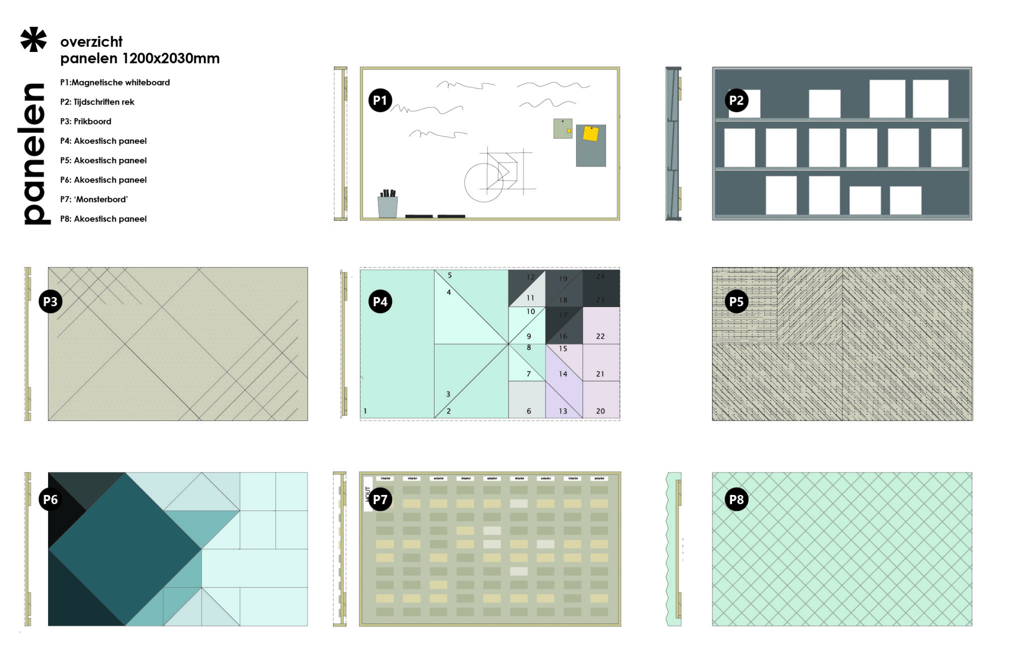 HABU - modular hubs - VenhoevenCS architecture+urbanism